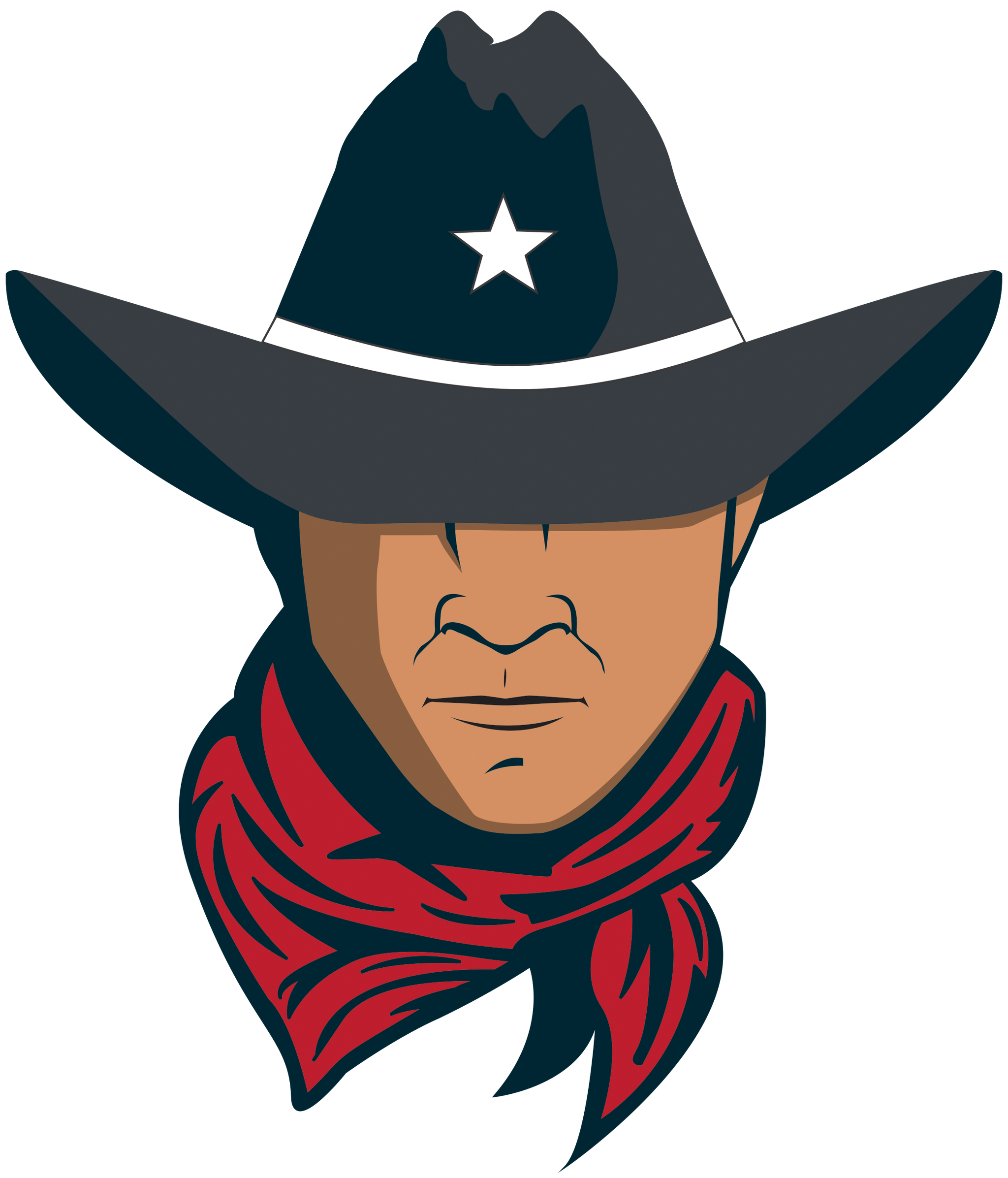 Ranger Outpost Online Store – ranger-outpost